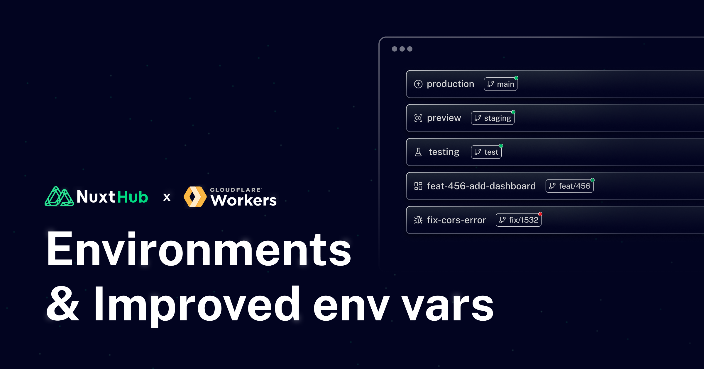 Environments & Improved variable management · NuxtHub Blog